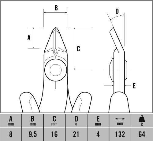 Ecotronic Micro Side Cutter | Carl Kammerling International Limited
